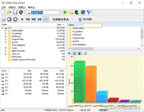 [计算机效率] 磁盘空间分析工具：foldersize csdn博客