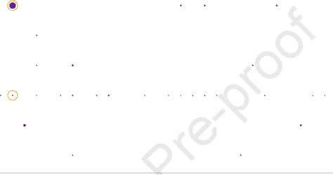 Allele Frequencies Of The Reclassified Pathogenic And Likely Pathogenic Download Scientific