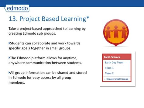 20 Ways To Use Edmodo Edmodo Project Based Learning Earth Science