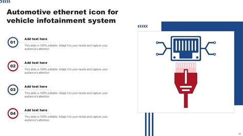 Automotive Ethernet Powerpoint Template Bundles Ppt Slides Ppt Slide