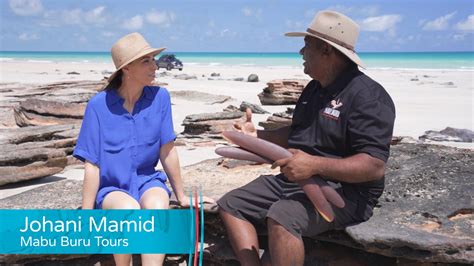 Animated Travel Show Graphics For Helloworld Travel Visual Targets