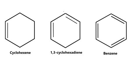 107 Resonance Structures Madoverchemistry