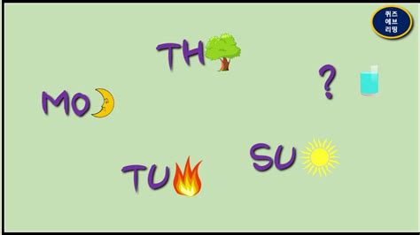 창의력 퀴즈 물음표에 들어갈 알파벳은 퀴즈에브리띵 상식퀴즈 사이트 넌센스퀴즈 사이트 심리테스트 사이트 추리퀴즈 사이트 두뇌발달 인지기능 향상 퀴즈사이트