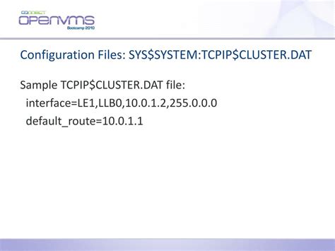Ppt Using Ip Networks As An Openvms Cluster Interconnect Keith Parris