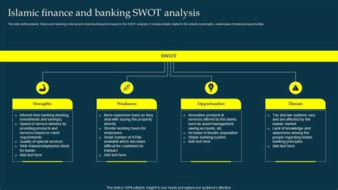Islamic Finance And Banking Swot Analysis Profit And Loss Sharing Pls