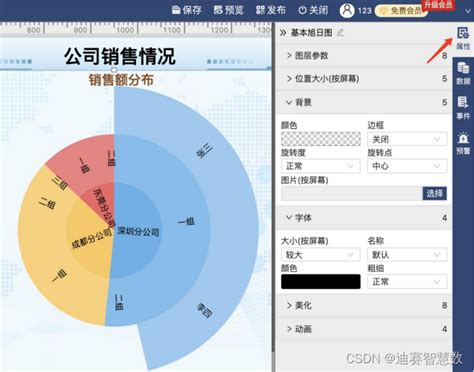 绚丽的旭日图，让多层级关系的数据可视化展示一目了然多级数据表格展示 Csdn博客