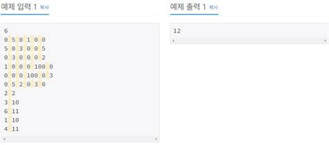 [백준 python3] 15808번 주말 여행 계획 — koala