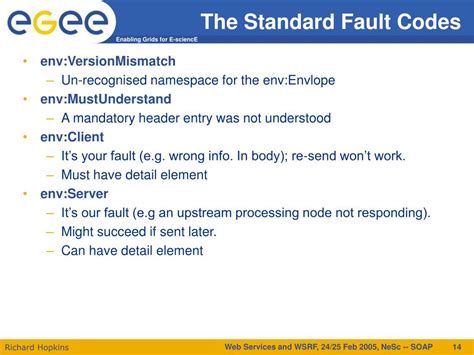 Ppt Soap Powerpoint Presentation Free Download Id829035