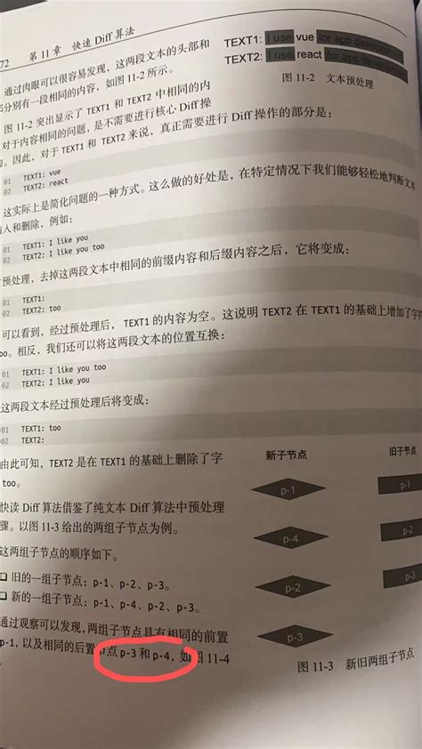页内容有误 Issue HcySunYang code for vue book GitHub