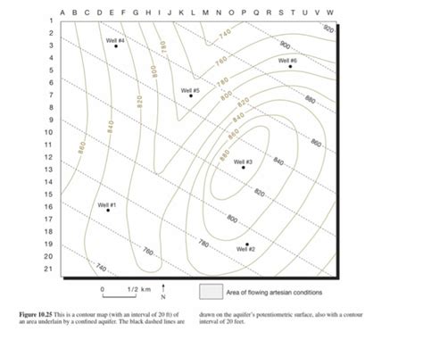 Potentiometric Surface Map At Natasha Moulton Blog