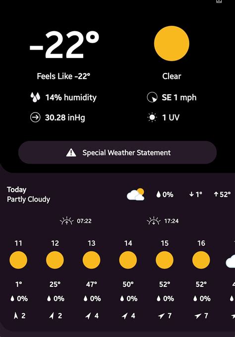 [weatherflow Tempest] Anyone Seen Dramatically Incorrect Readings Like
