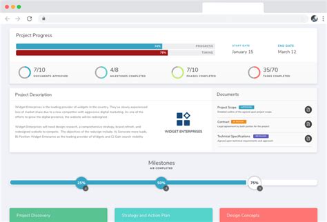 Top 5 Tested And Proven Wordpress Project Management Plugins Project Panorama