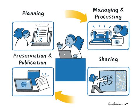 Datasets — Climaax Cra Handbook