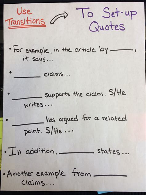 Argument Writing Toolkit Transitioning In And Out Of Quotes Set Up