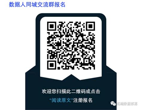 R语言用garch模型波动率建模和预测、回测风险价值 Var分析股市收益率时间序列 Csdn博客