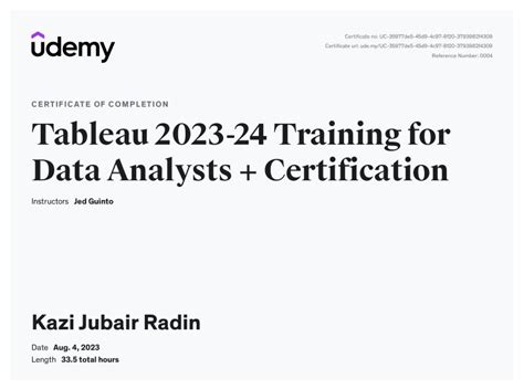 Dataanalysis Tableaucertification Professionaldevelopment Kazi Jubair Radin