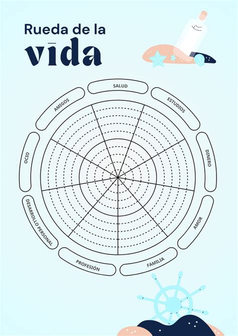 Página 2 Plantillas De Proyecto De Vida Gratis Y Personalizables Canva