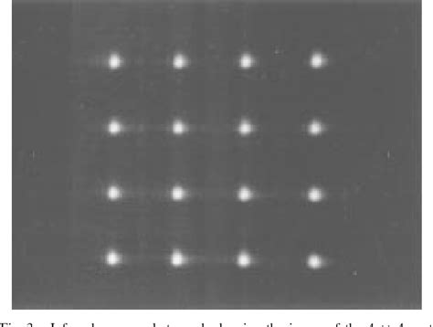 Figure 3 From Demonstration Of Computer Generated Waveguide Hologram On Ingaasp Inp Waveguide