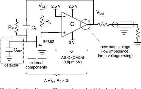 Figure 1 From A Jfet Cmos Fast Preamplifier For Segmented Germanium