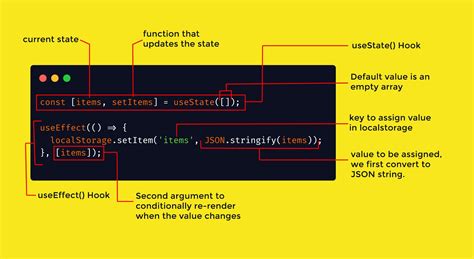 React Hooks を使って Localstorage のデータを保存・取得する方法