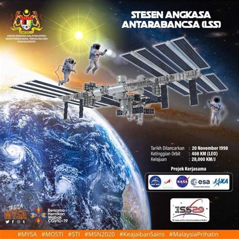 Infografik21 Malaysian Space Agency Mysa
