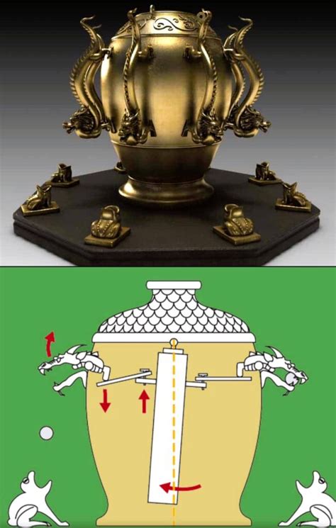 Zhang Hengs Seismoscope Ancient Precision In Earthquake Detection Chinarmart