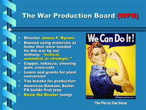 War Production Board