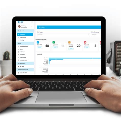 Globally Harmonized System Ghs In Singapore Peer Globally Harmonized System Ghs In Singapore Peer