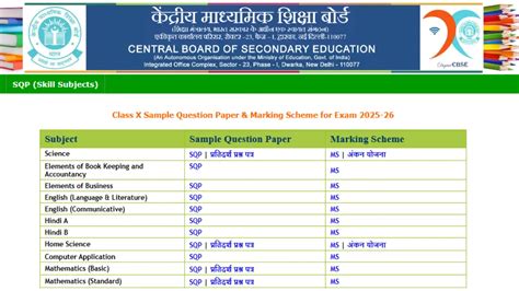 Cbse Class 10 Sample Paper 2025 26 Out For All Subjects Download Pdf