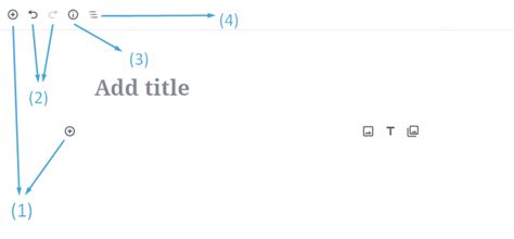 Wordpress Block Editor The Ultimate Gutenberg Guide 2024