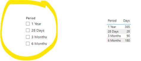 Filtering A Table From Unconnected Table Microsoft Fabric Community