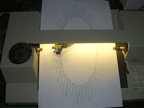 HP A Plotter LED Lighting The Smell Of Molten Projects In The Morning