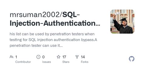 Github Mrsuman2002sql Injection Authentication Bypass Cheat Sheet