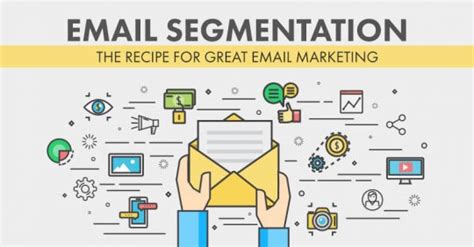 Mastering The Inbox Unique Ecommerce Email Marketing Best Practices Businessnewsone