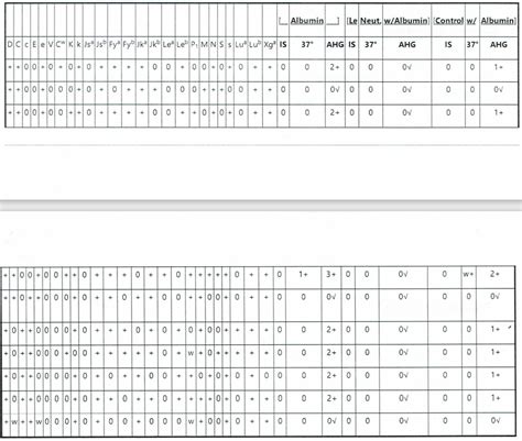 Sorry The Panel Was Split Between 2 Pages Part Chegg Com
