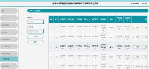 Ssmvue基于bs架构的万家美小区快递收发系统设计与实现【开题程序论文】 计算机毕业设计 Csdn博客