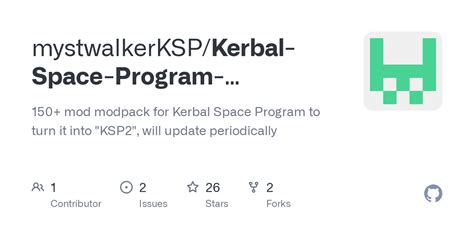 Github · Where Software Is Built