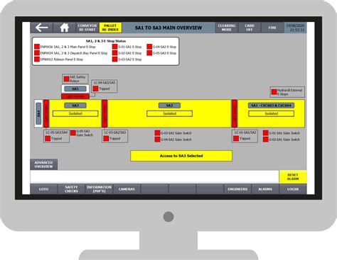 Hmi Programming Control Systems Engineer West Yorkshire
