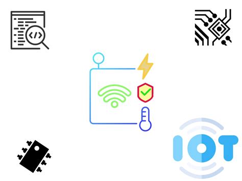 A Quantum Leap In Your Business Via Iot Upwork