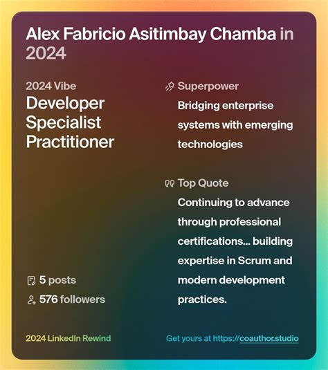Alex Fabricio Asitimbay Chamba On Linkedin Codigofacilito Github Githubactions Devops