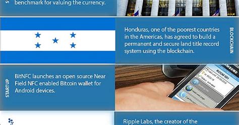 This Week In Bitcoin Embeddable Mining Chips A Nyse Bitcoin Index An