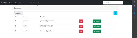 Github Rhahniactivit Pratique N 6 Angular Framework