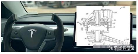 特斯拉又申请专利了：线控转向 知乎