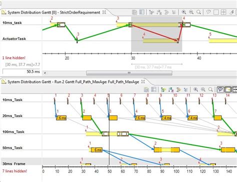 Embedded Code Timing Analysis Package Gains Ethernet And Multic
