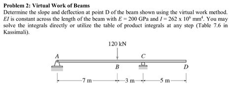 Virtual Work Method Beam Solved Problems The Best Picture Of Beam