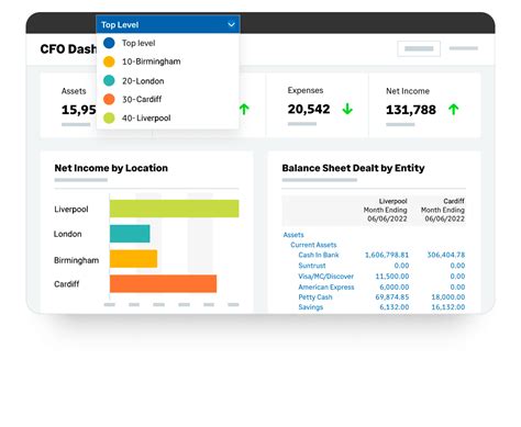 General Ledger Erp Success Systems