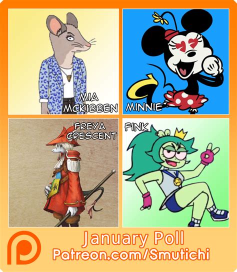 January Poll By Smutichi Hentai Foundry