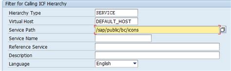 Activation Of SAP WebGui It S Full Of Stars