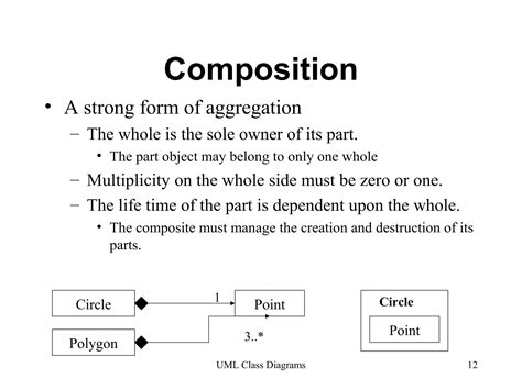 Uml Class Diagram Ppt
