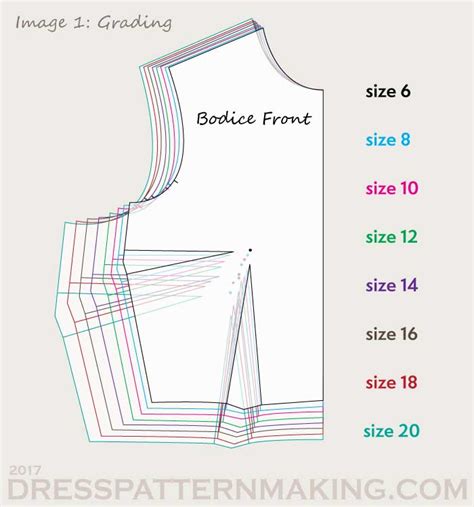 Pattern Grading For Dressmaking